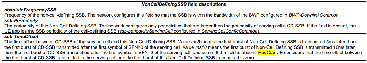 NCD-SSB and CD-SSB BWP Use Case in REDCAP NR