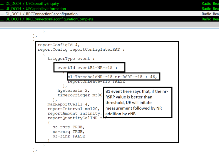 NSA Call Flow (5G Non-Stand Alone ) and Log Analysis NSA UE