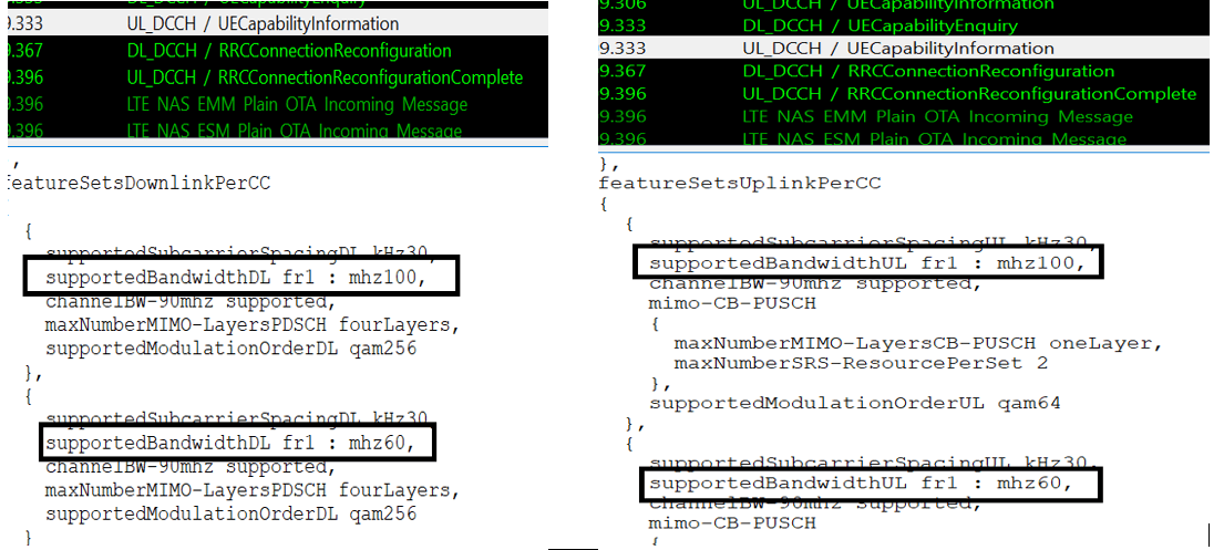 NSA Call Flow (5G Non-Stand Alone ) and Log Analysis NSA UE
