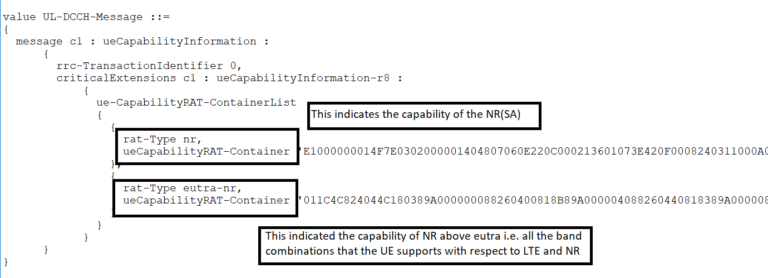 NSA Call Flow (5G Non-Stand Alone ) and Log Analysis NSA UE